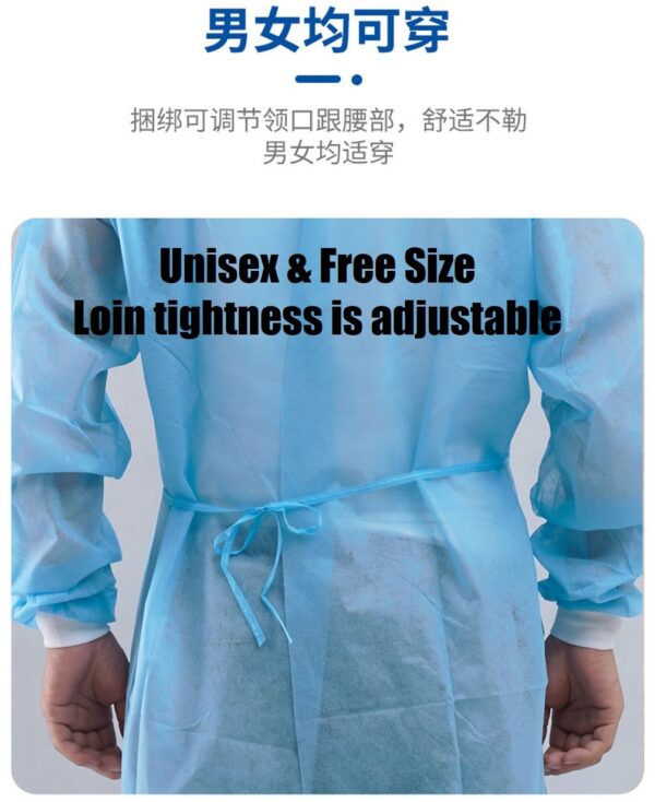 Medical Gowns for Healthcare Workers | Disposable & Protective